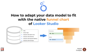 Looker Studio Funnel Chart - Adapting the data model to fit the setup